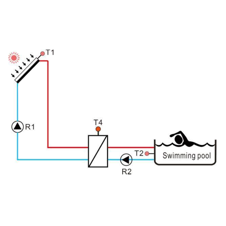 SFO-P Swimming Pool & Spa Heat Exchanger - Buy Swimming Pool & Spa Heat ...